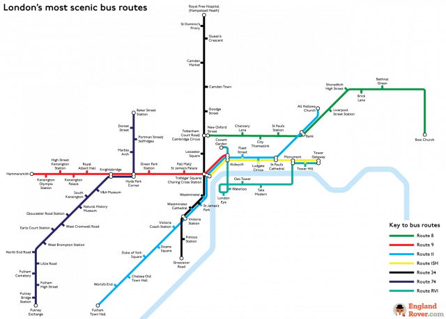 Exploring the sights of London by bus | englandrover.com