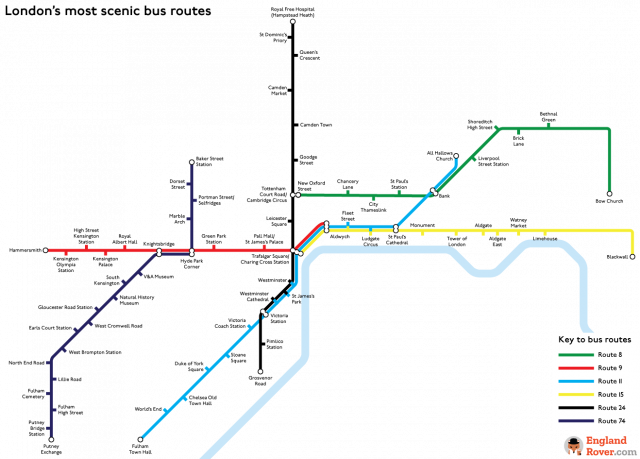 Exploring the sights of London by bus | englandrover.com
