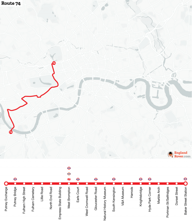 Exploring the sights of London by bus | englandrover.com