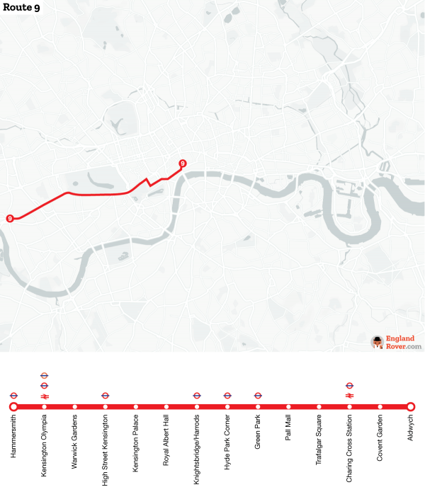 Exploring the sights of London by bus | englandrover.com