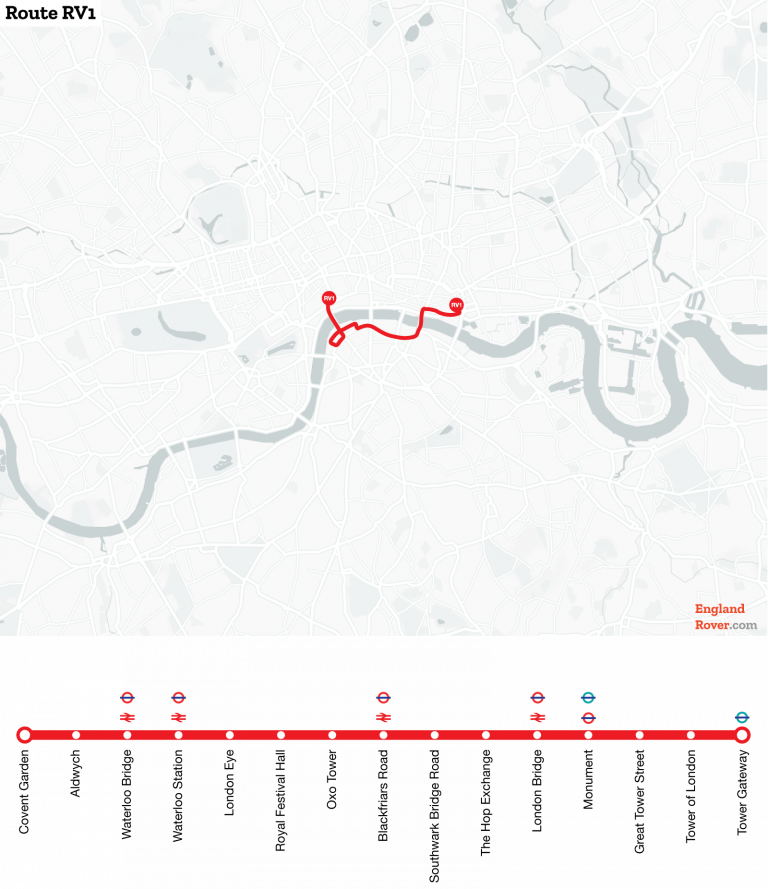 Exploring the sights of London by bus | englandrover.com