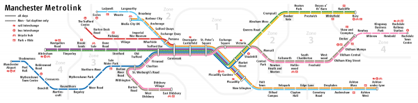 Guide to public transport in Manchester | englandrover.com