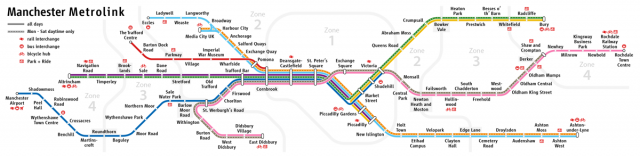 Guide to public transport in Manchester | englandrover.com